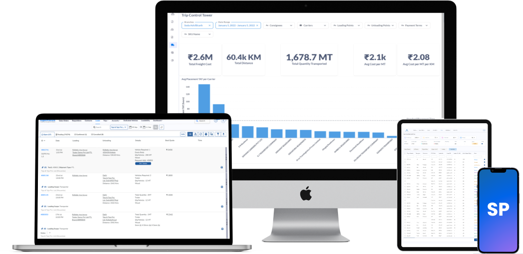Evaluating ROI of a Digital Transport Management System Evaluating ROI of a Digital Transport Management System