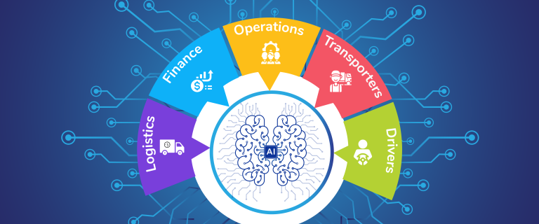 Top benefits of real-time collaboration in logistics and supply chain
