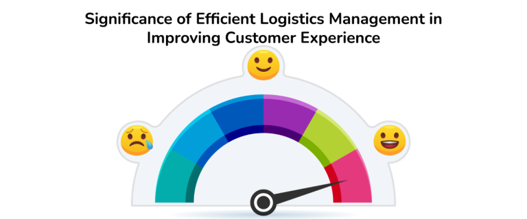 Efficient logistics management for enhanced customer experience