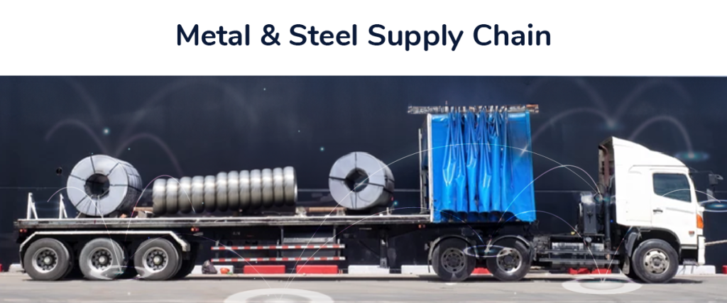 The role of digital multimodal logistics in metal industry