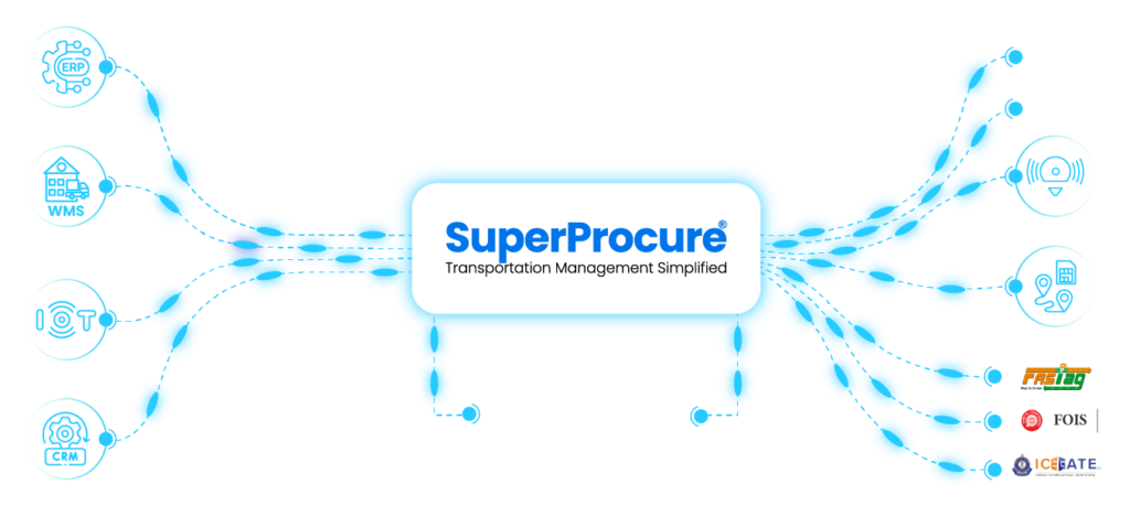 Superprocure Home - SuperProcure