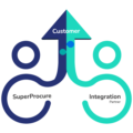 Join SuperProcure Partner Program and Leverage Digital Logistics ...