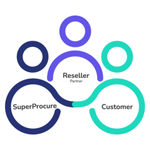 Join SuperProcure Partner Program and Leverage Digital Logistics ...