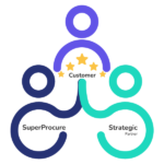 Join SuperProcure Partner Program and Leverage Digital Logistics ...
