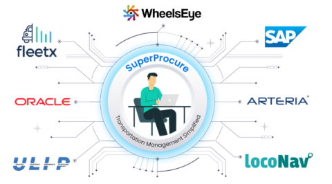 Platform - SuperProcure