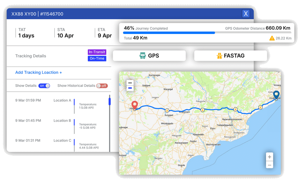 SP Shipment Tracking - SuperProcure